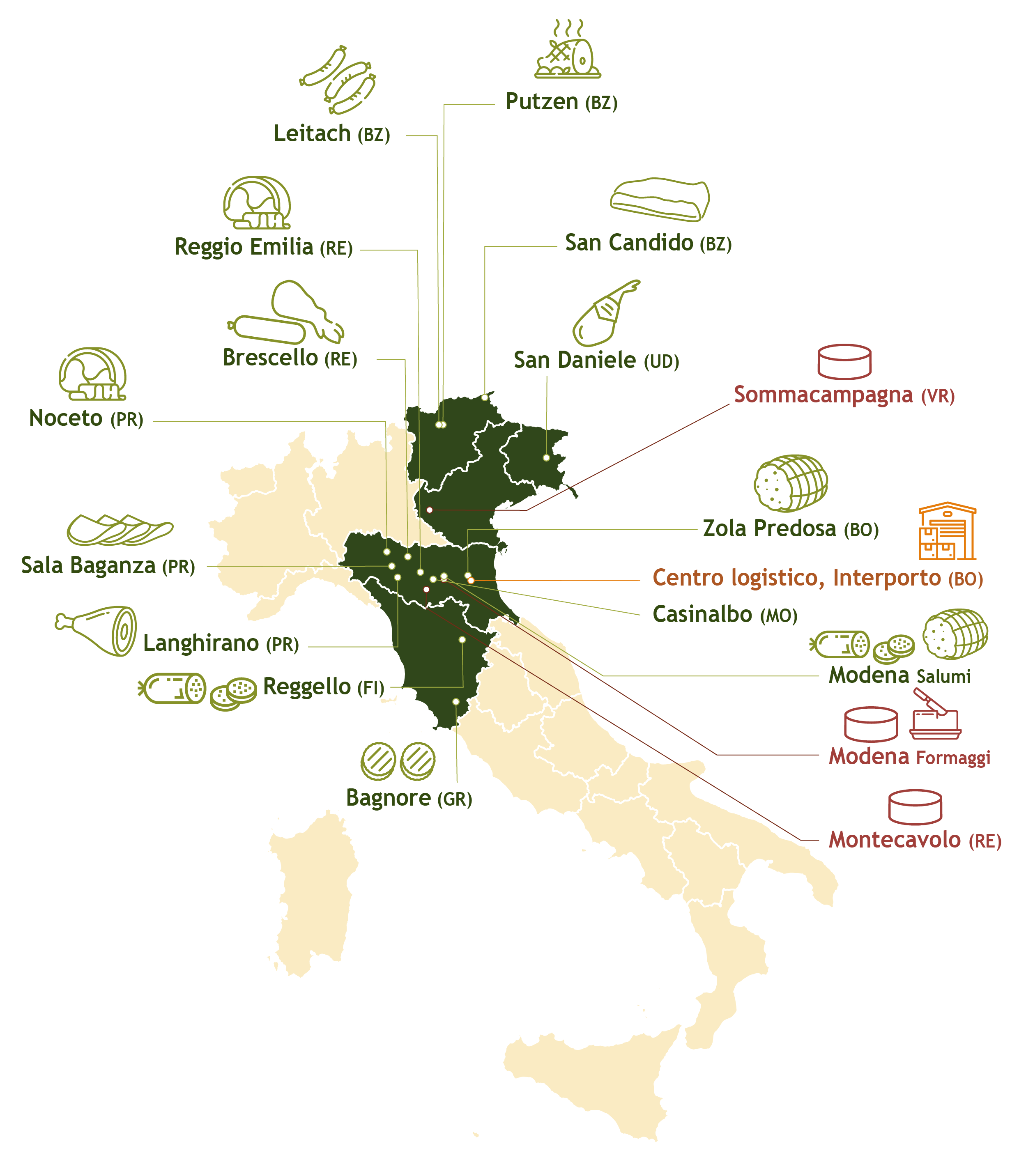 Il Gruppo GranTerre